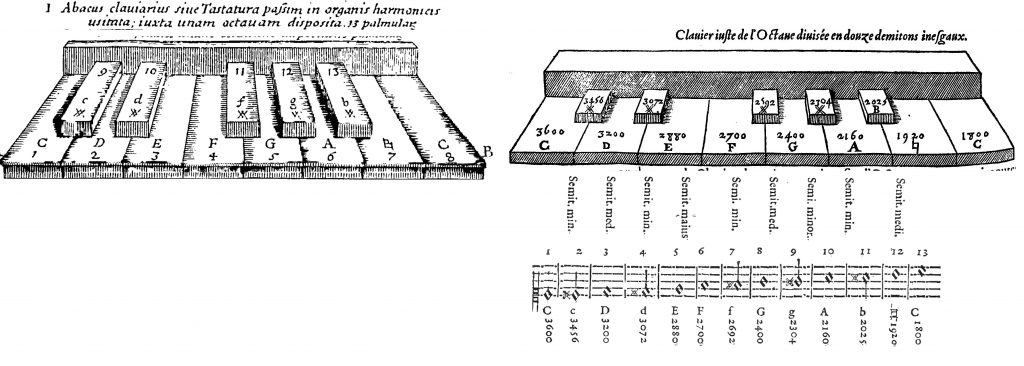 historic microtonal keyboards – Janos Bali